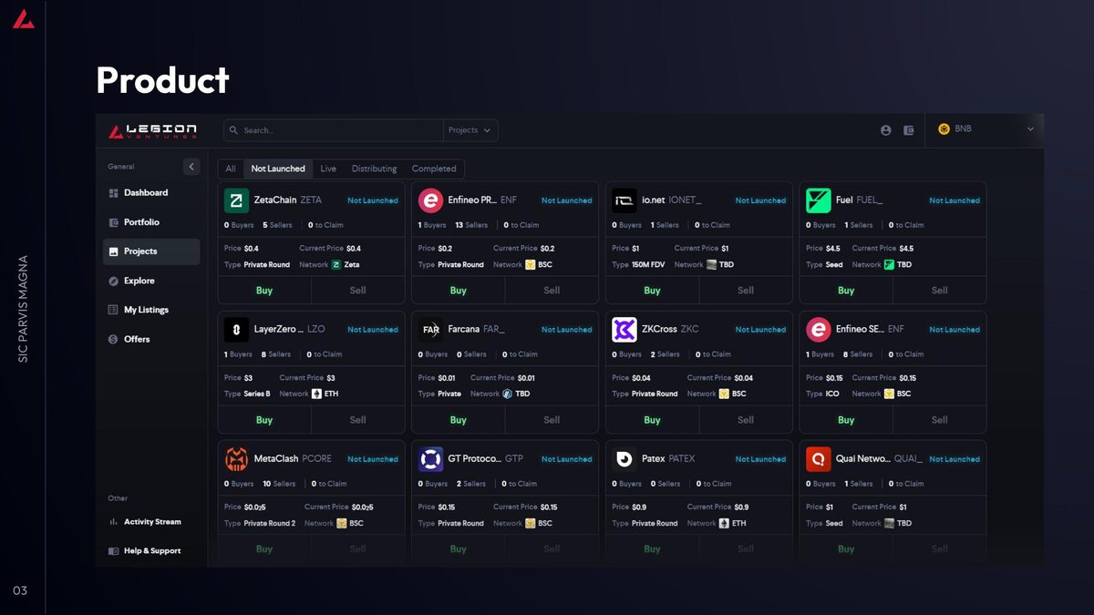 Legion | VisionOffering